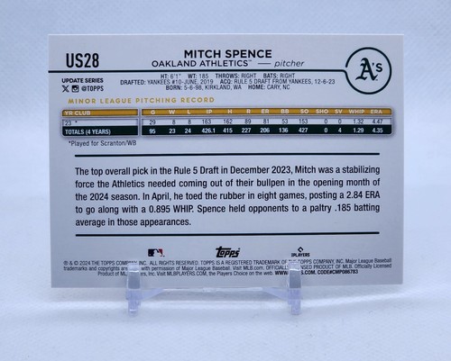 2024 Topps Update Series MITCH SPENCE Holiday RC ATHLETICS #US28 | eBay