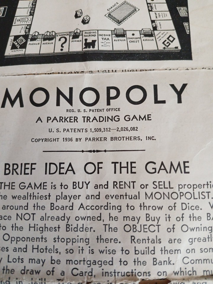 Vintage 1936 Blue Box Monopoly Game/Board 1933 | eBay