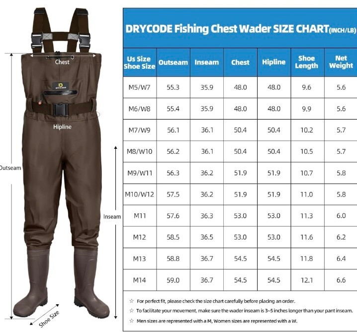 DRYCODE Chest Waders for Men, Fishing Waders for Men 2-ply Nylon/PVC Size M 12. | eBay
