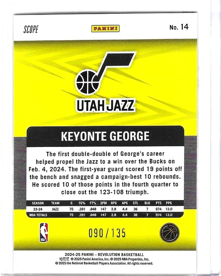 KEYONTE GEORGE 2024-25 PANINI REVOLUTION RED SCOPE #14 UTAH JAZZ SP #90 ...