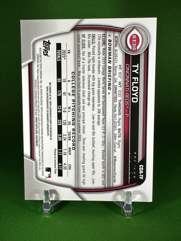 2023 Bowman Chrome Mojo HTA Choice Refractor Ty Floyd Rc Auto #CDA-TF ...