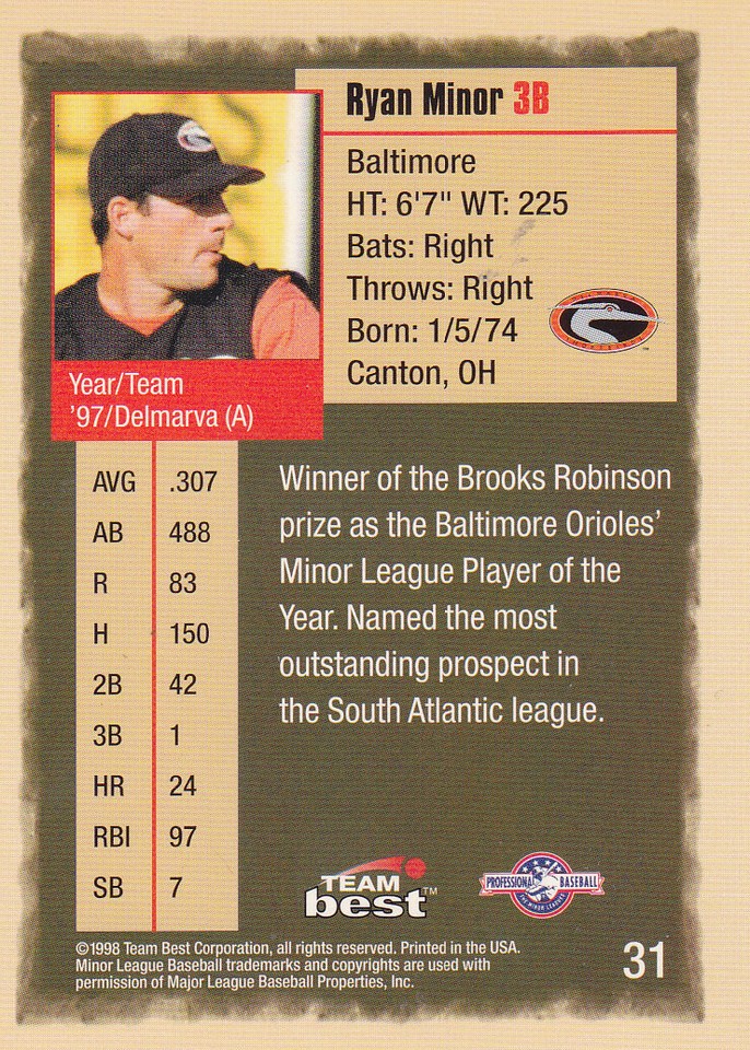 RYAN MINOR 1998 TEAM BEST AUTOGRAPHED SIGNED AUTO BASEBALL CARD 31 ...