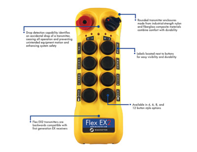 Enrange Overhead Crane Radio Control 4 Motion 2 speed Magnetek Flex ...