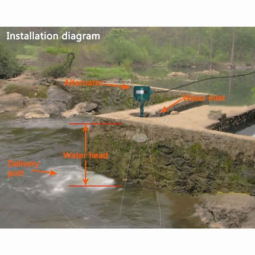 220V 20000W Axial Flow Hydroelectric Generator Hydropower Water Kaplan ...