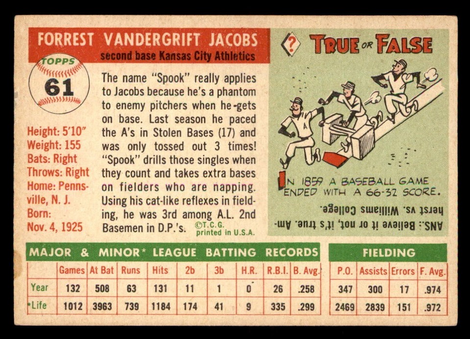 1955 Topps Baseball #61 Spook Jacobs EX *f1 | eBay