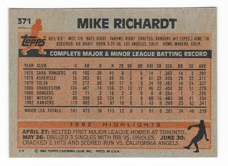 MIKE RICHARDT TEXAS RANGERS #371 - TOPPS NM-MT 1983 | eBay