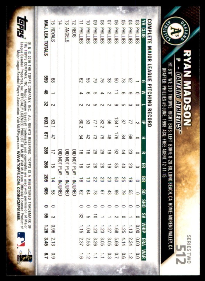 2016 TOPPS #512 RYAN MADSON OAKLAND ATHLETICS | eBay