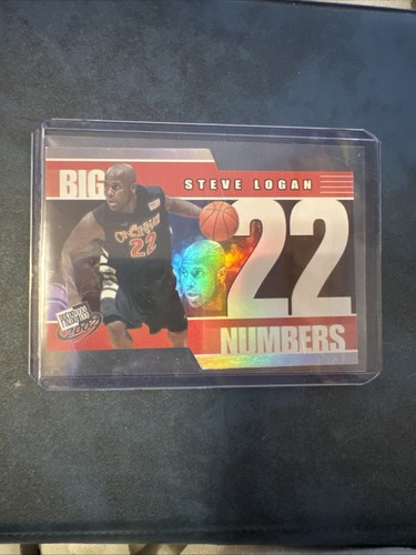 Steve Logan | eBay