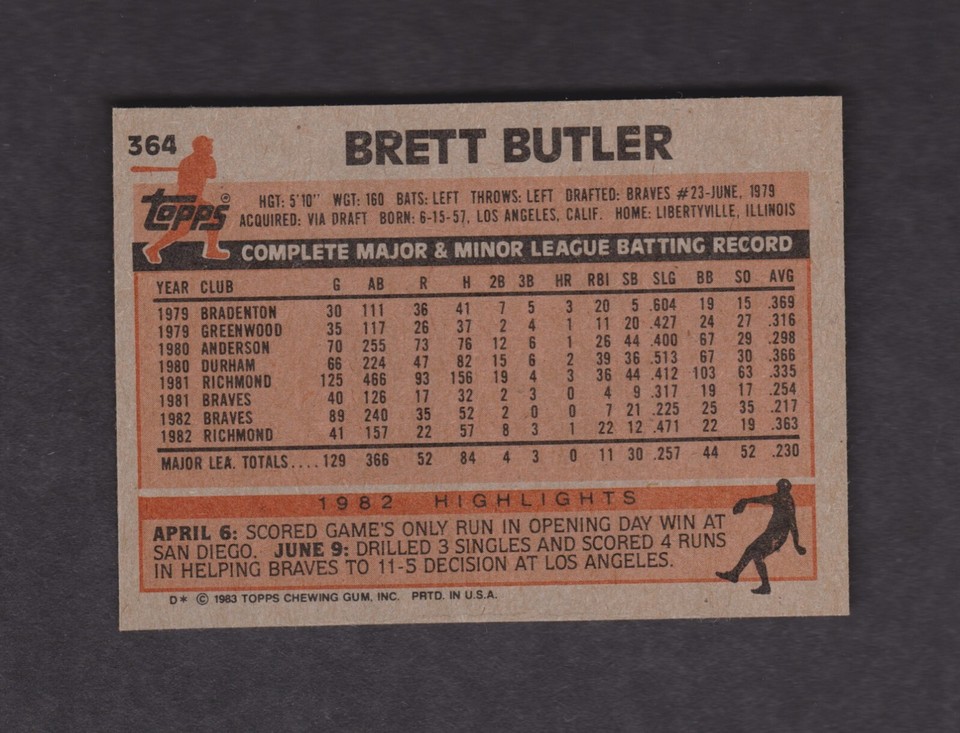 1983 Topps Baseball Card #364 Brett Butler Atlanta Braves NMMT O/C ...
