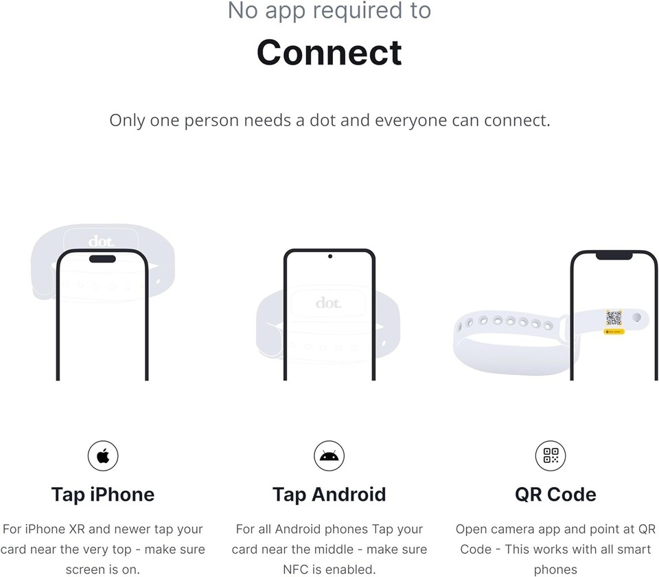 Dot.Cards Dot Band Networking Marketing Business Card Band in Blue A/5/2/DOT | eBay