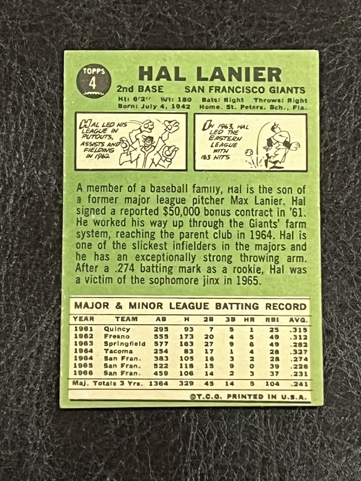 1967 Topps Hal Lanier #4 NM-MT San Francisco Giants | eBay