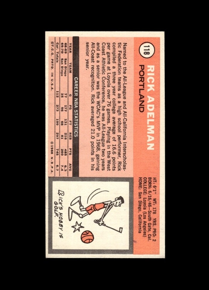 1970-71 Topps Set-Break #118 Rick Adelman EX-EXMINT *GMCARDS* | eBay