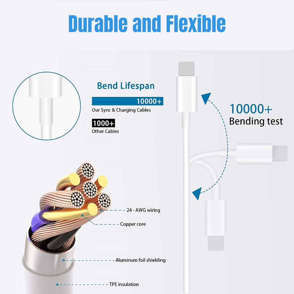 Apple Lightning Cable Pinout USB To Lightning Cable For IPhone (White,