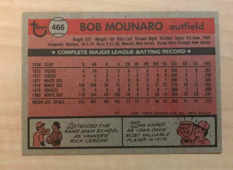 BOB MOLINARO CHICAGO WHITE SOX SIGNED AUTOGRAPHED 1981 TOPPS CARD #466 ...