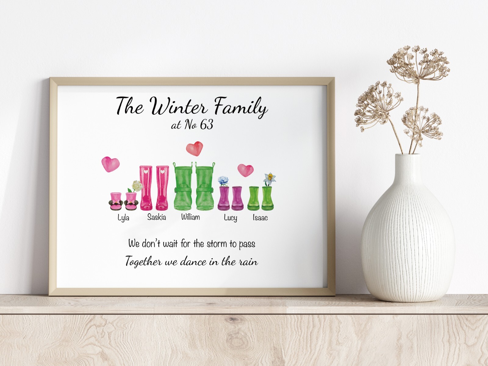 Customised Family Wellies Wall Print Personalised Gift | eBay UK