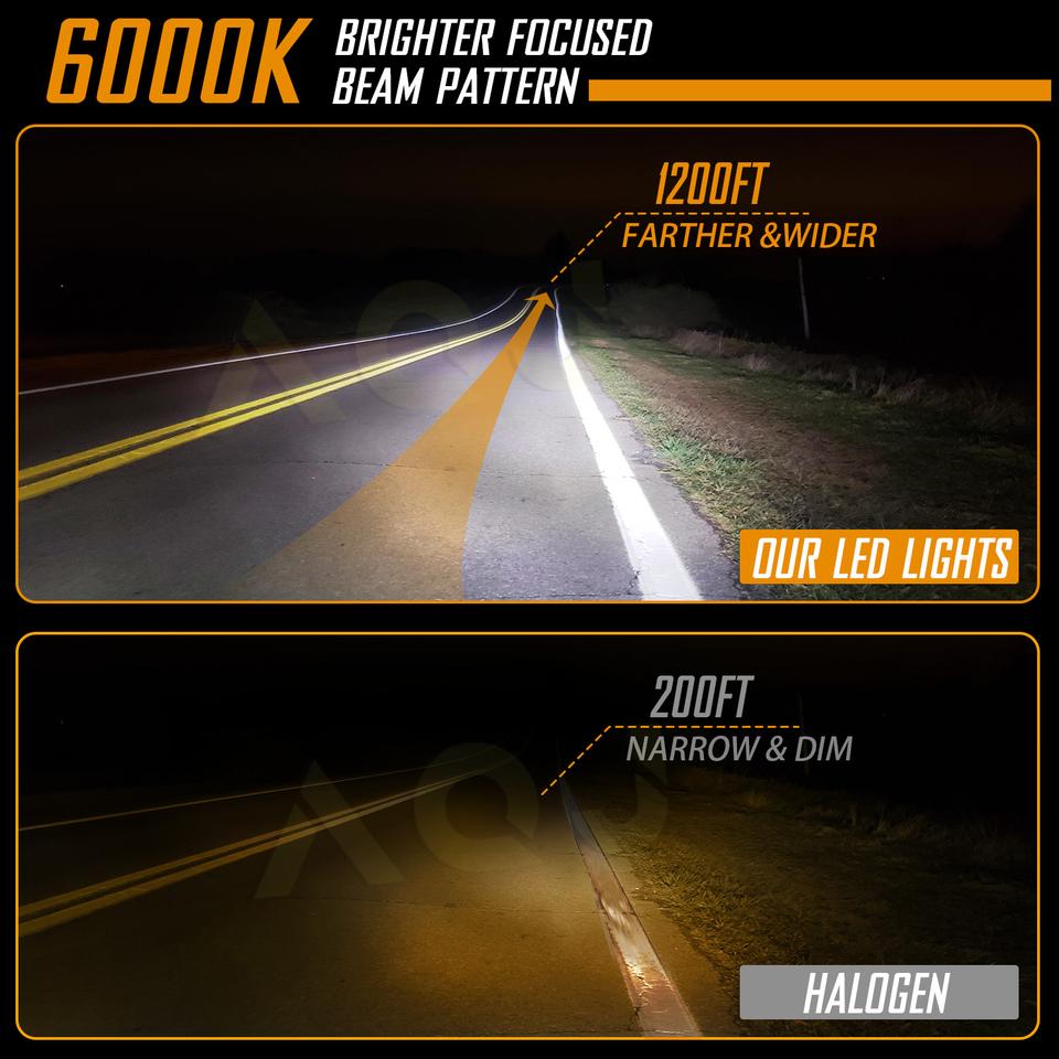 LED Headlight Bulbs Combo 6000K for Mini Cooper 2002-2006 High/Low Beam ...