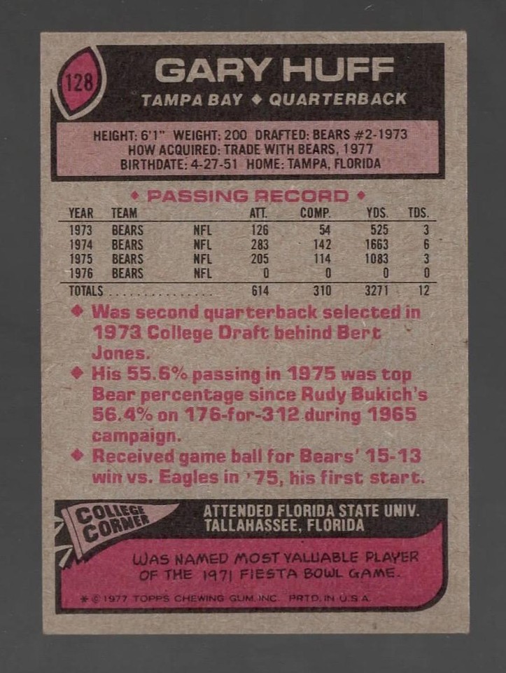 1977 Topps Gary Huff Tampa Bay Buccaneers #128 Excellent | eBay