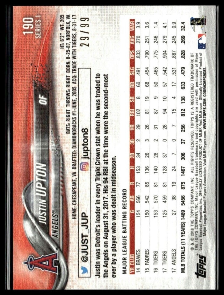 2018 Topps 190 Justin Upton Los Angeles Angels Vintage Stock 29/99 ...