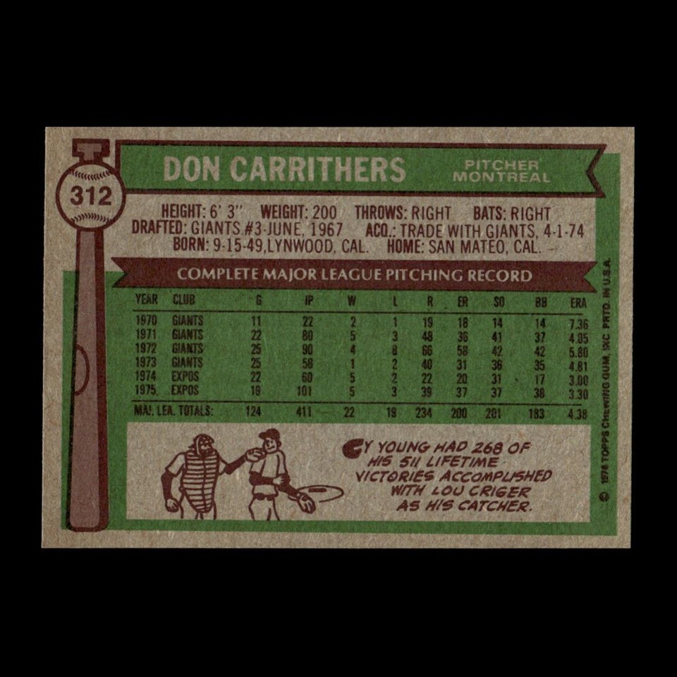 Don Carrithers 1976 Topps Montreal Expos #312 Vintage GM! | eBay