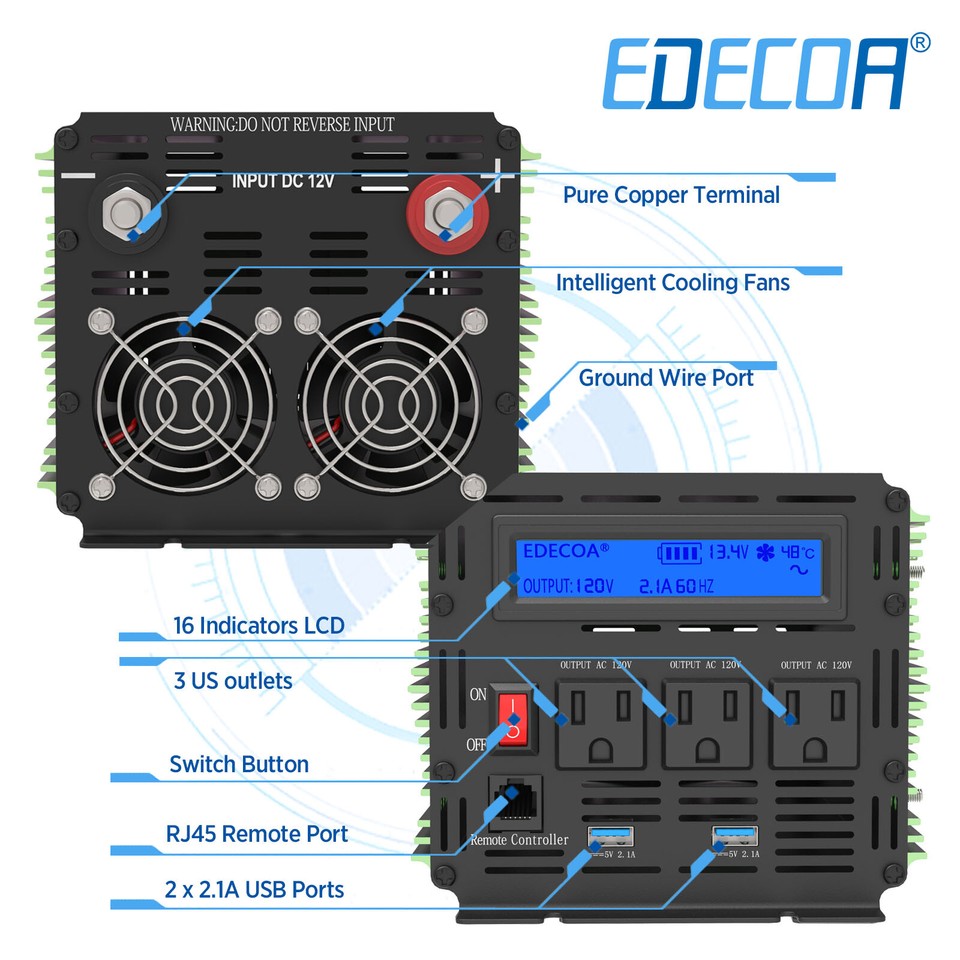 EDECOA Power Inverter 1500W 3000 Watt Pure Sine Wave 12V dc 110V 120V ...