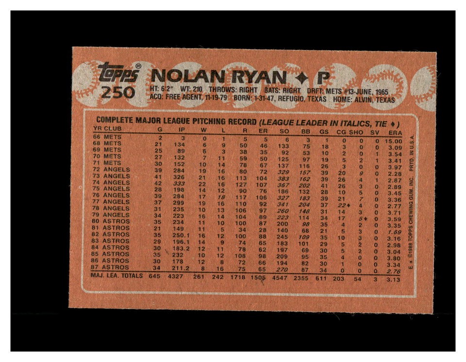 Houston Astros Nolan Ryan Topps Baseball Near Mint or Better | eBay