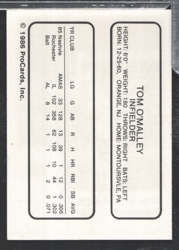 Tom O'Malley Red Wings Autographed 1986 ProCards w/COA 021224NPCD566 | eBay