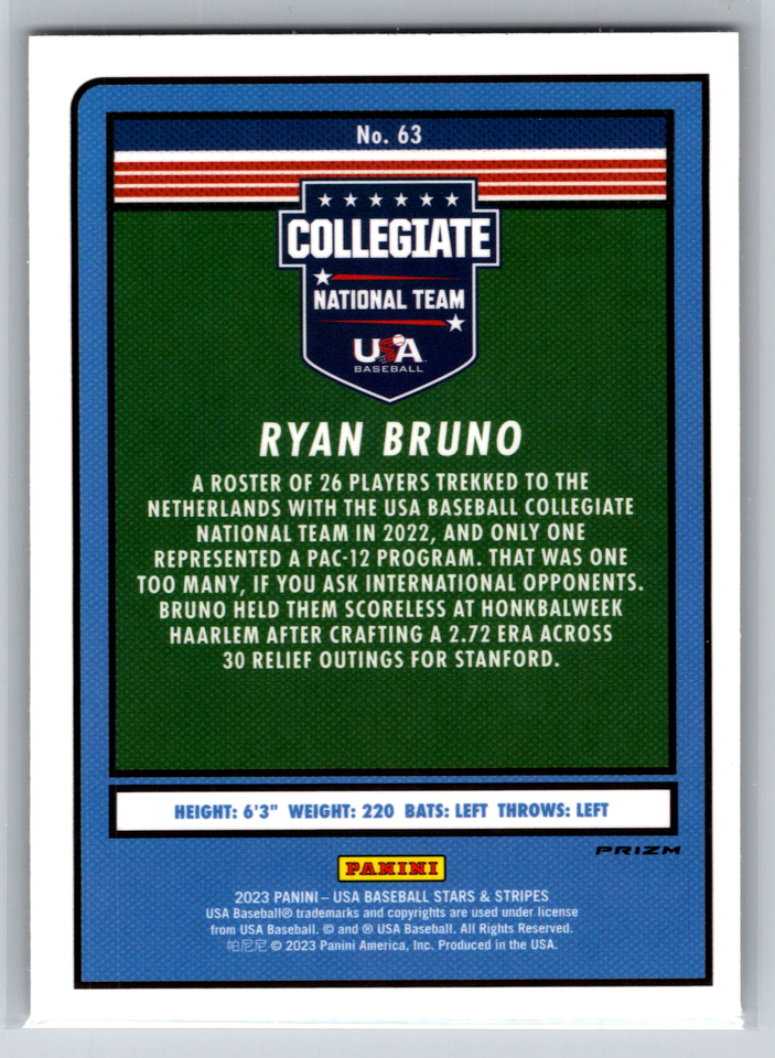 Ryan Bruno 2023 Panini Stars & Stripes USA Baseball Optichrome Stars ...