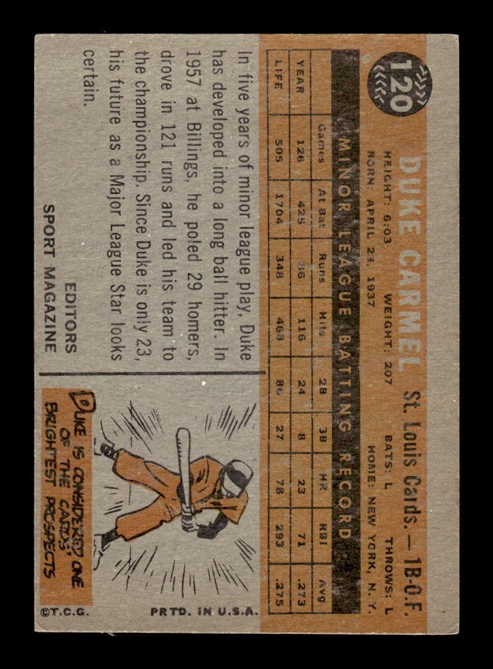 1960 Topps Baseball #120 Duke Carmel RC St. Louis Cardinals | eBay