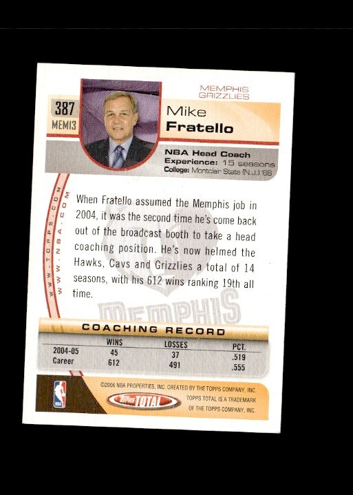 Mike Fratello 2005-06 Topps Total Grizzlies authentic autographed card ...