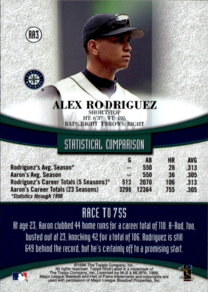 1999 Topps Gold Label Race to Aaron Black #RA3 - Alex Rodriguez | eBay