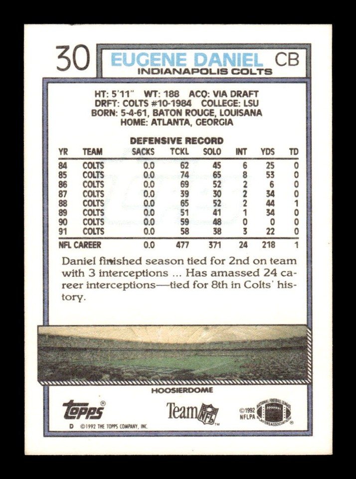 1992 Topps Eugene Daniel #30 | eBay