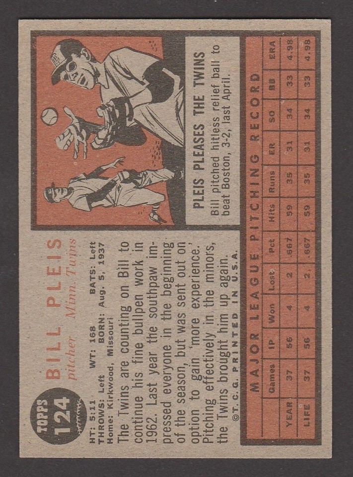1962 TOPPS BASEBALL # 124 BILL PLEIS RC INV J563 | eBay