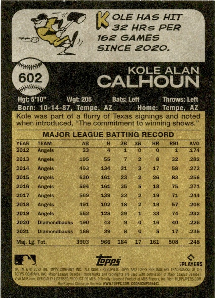 2022 Topps Heritage High Number Kole Calhoun Texas Rangers #602 | eBay