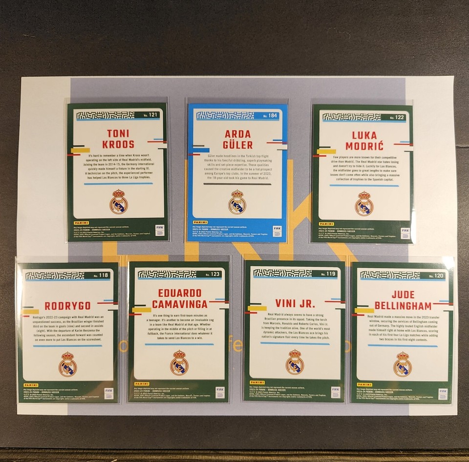 2023-2024 Panini Donruss FIFA- Real Madrid 7 Card Lot | Arda Güler ...