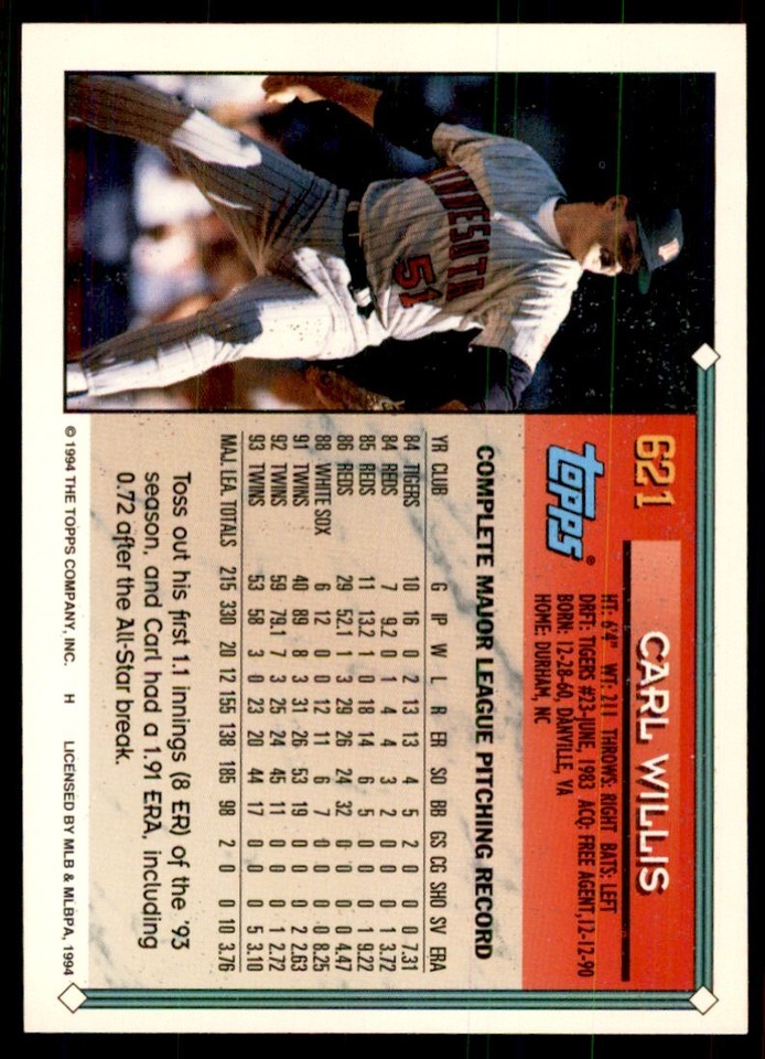 1994 Topps Carl Willis Baseball Cards #621 | eBay