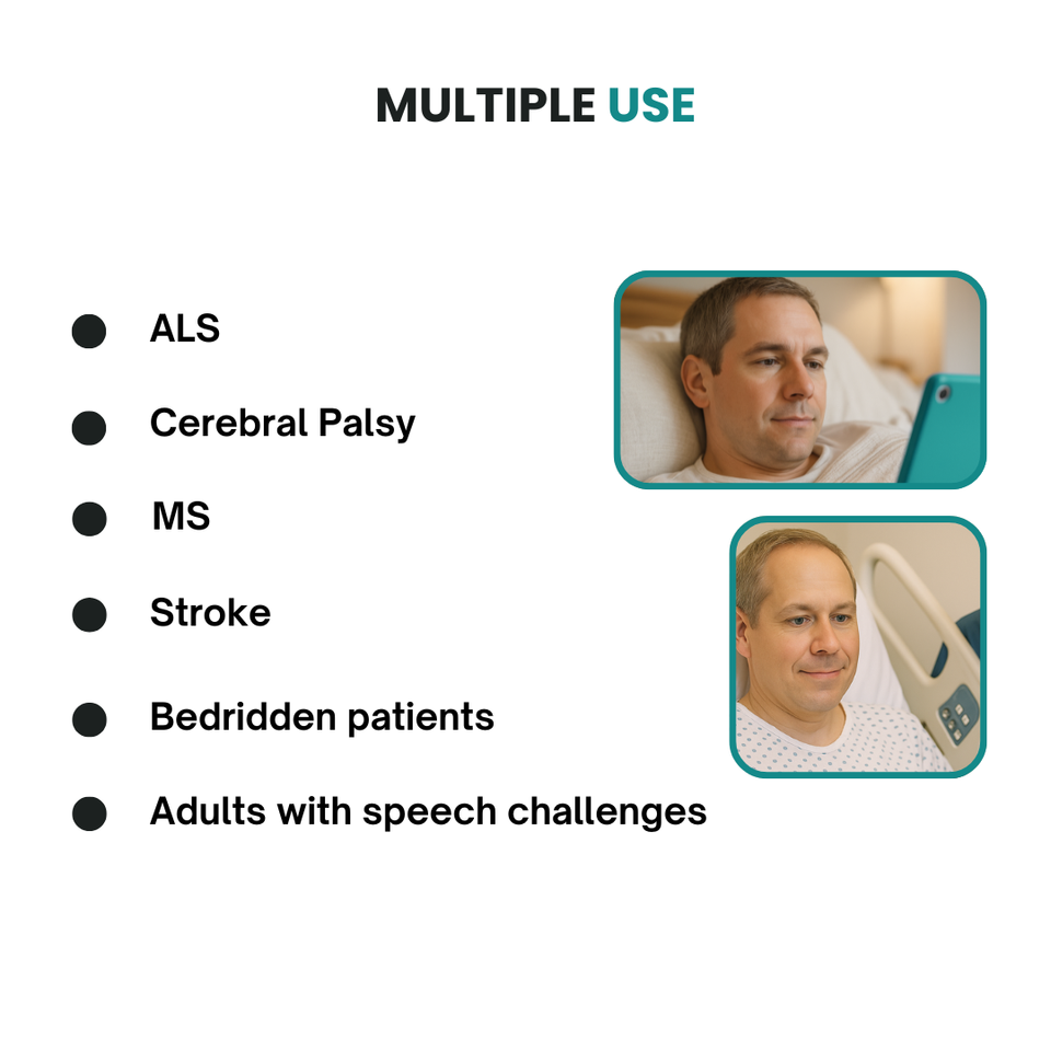 AAC Device for Non Verbal Communication, Speech Therapy, Eye Gaze ...
