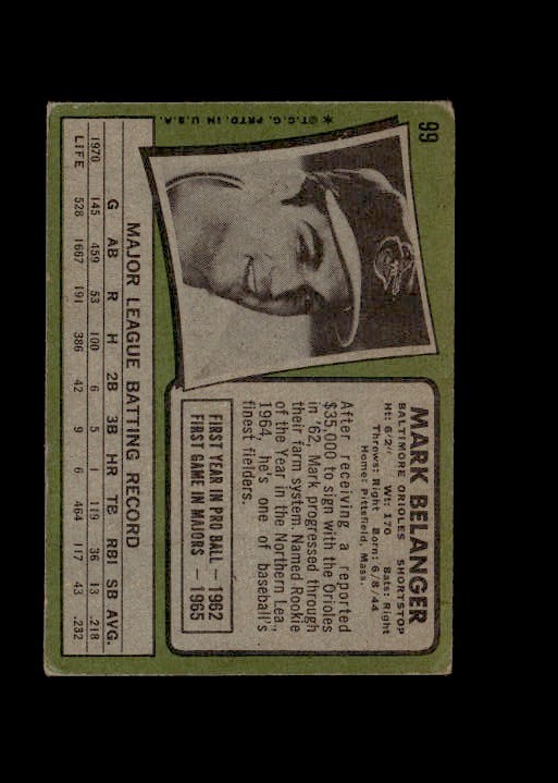 Mark Belanger 1971 Topps Orioles authentic autographed card | eBay