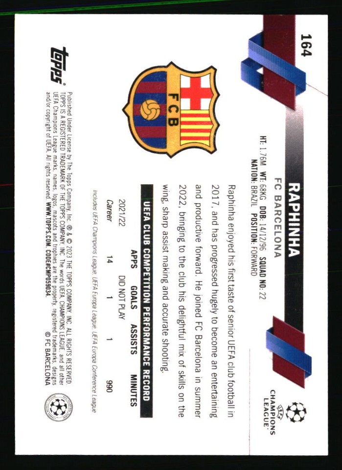 Raphinha 2022-23 Topps UEFA Club Competitions #164 SOCCER Card | eBay