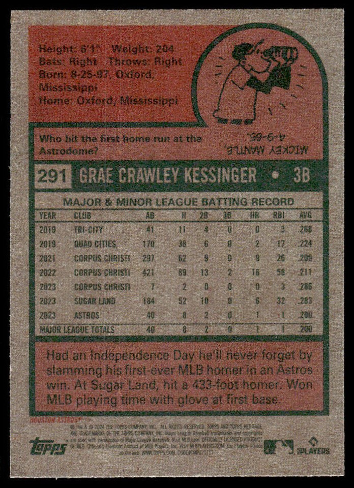 2024 Topps Heritage Grae Kessinger Rookie #291 Houston Astros | eBay