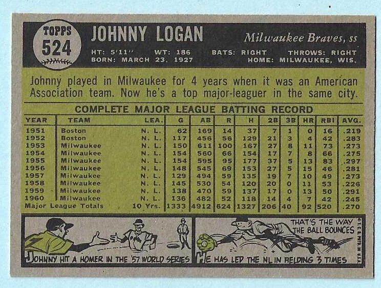 1961 Topps #524 Johnny Logan Milwaukee Braves Near Mint COMPLETE ...