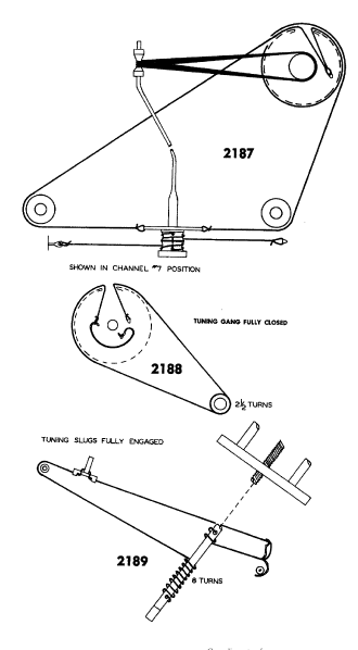 Vintage Master CollectionTube Radio Dial Cord Stringing Guide on CD ...