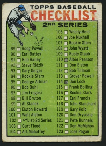 Topps Baseball Card 1964 #102 2nd Series Checklist | eBay