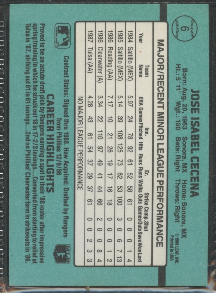 1988 Donruss The Rookies #6 Jose Cecena Texas Rangers | eBay