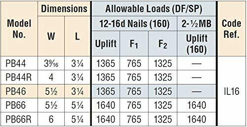 Simpson Strong-Tie PB44 4 x 4-Inch Post Base 20 Pk | eBay