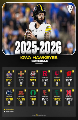 Iowa Hawkeyes 2025 Schedule Poster 11 x 17" Iowa Hawkeyes Football | eBay