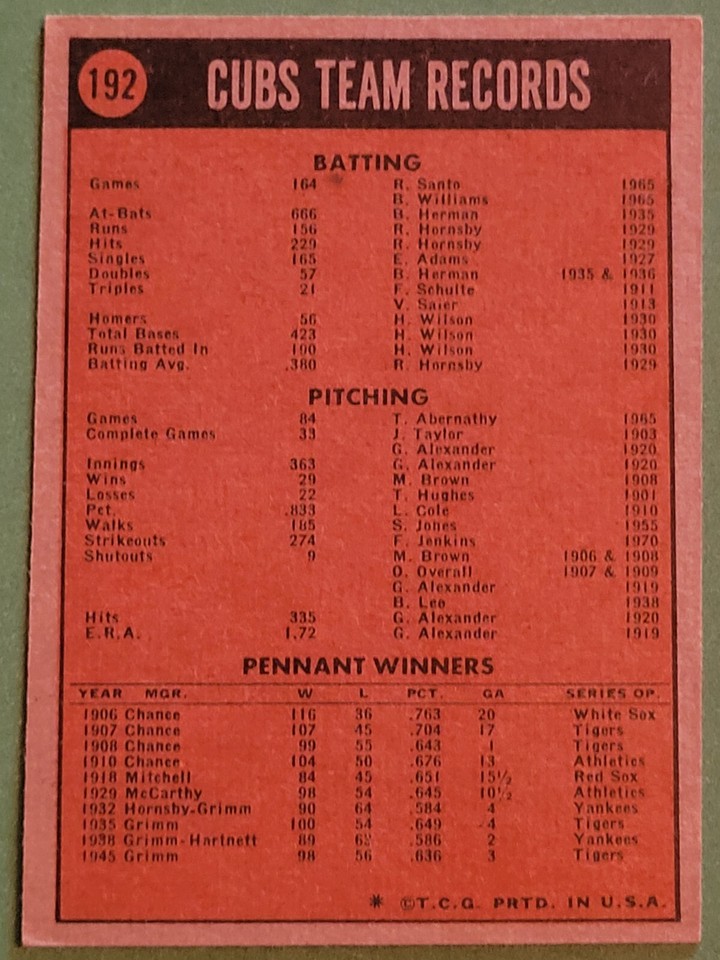 1972 Topps Chicago Cubs Team EX #192 | eBay