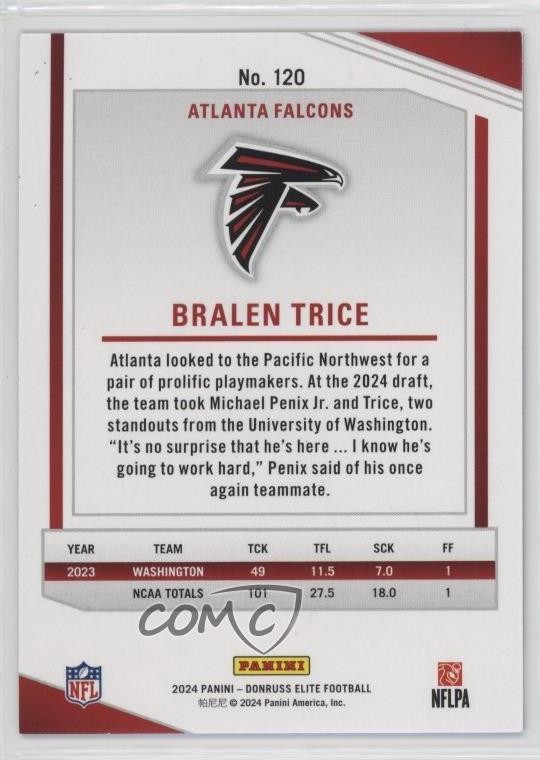 2024 Panini Donruss Elite Rookies Status Explosion /875 Bralen Trice ...