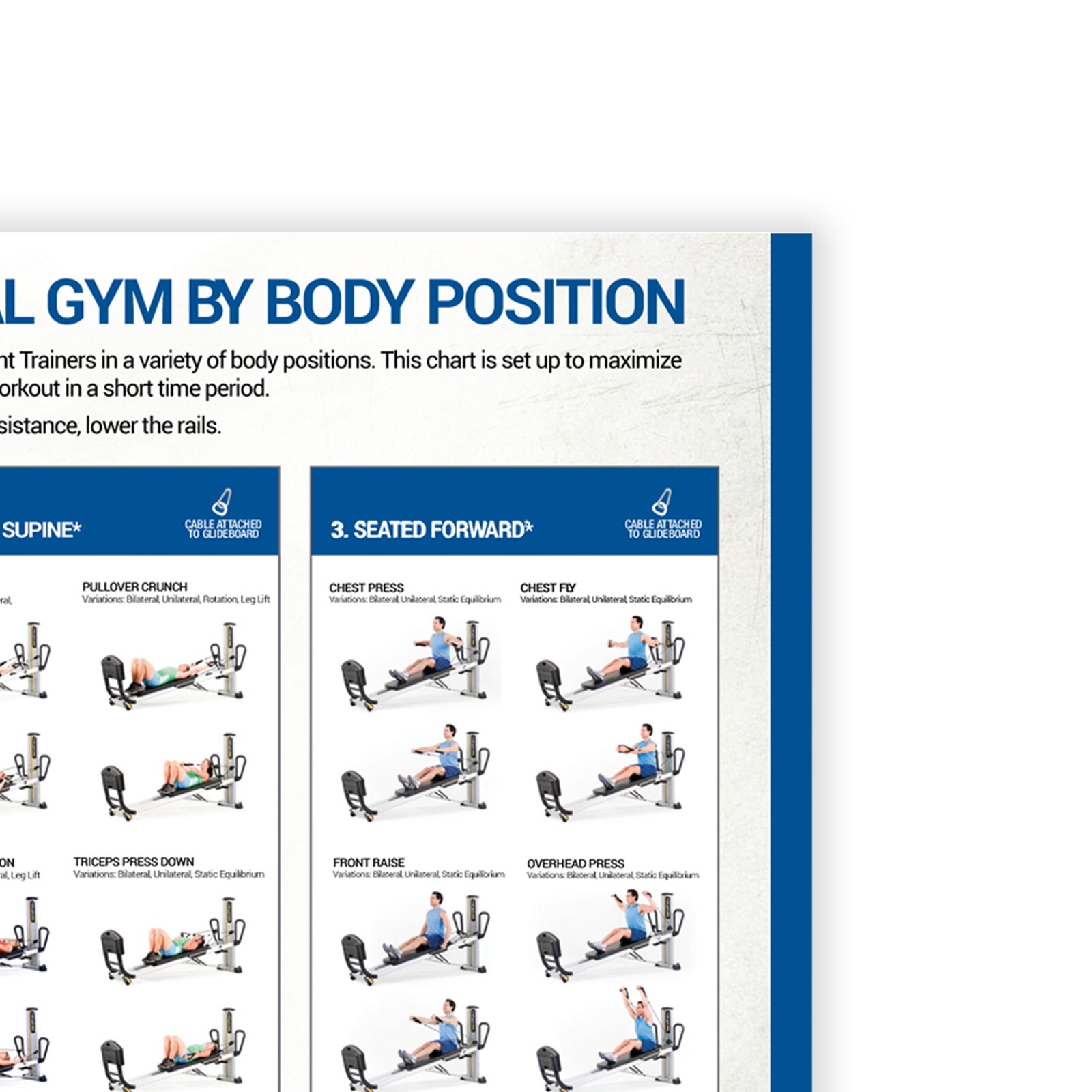 TOTAL GYM WORKOUT POSTER Exercise TRAINING Chart Fitness Poster Print ...