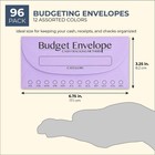 96 Pack Budgeting Envelopes for Money Saving Challenge, Tracking Funds ...