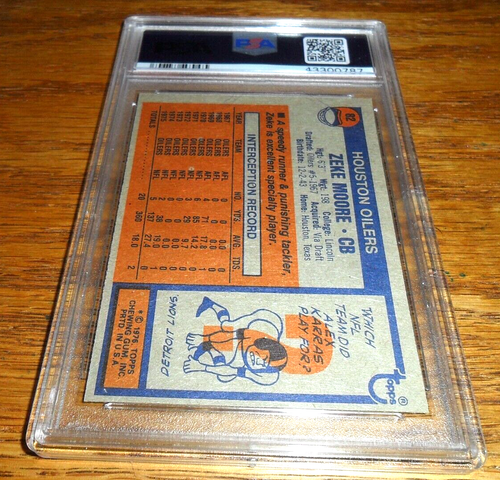1976 Topps - #82 Zeke Moore for sale online | eBay